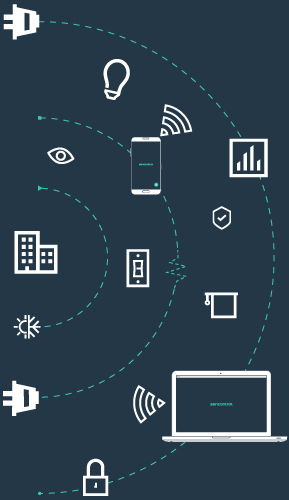 Integration | zencontrol