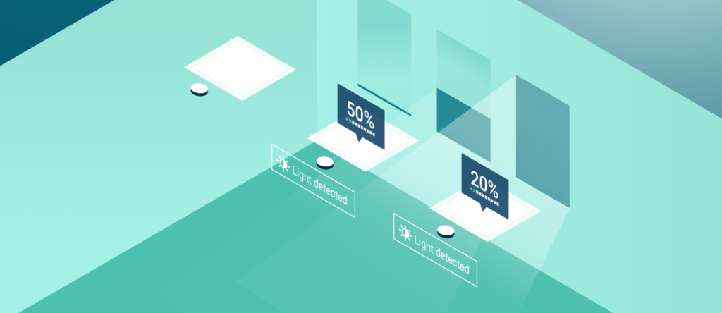 sensor-animation_daylight-harvesting | zencontrol