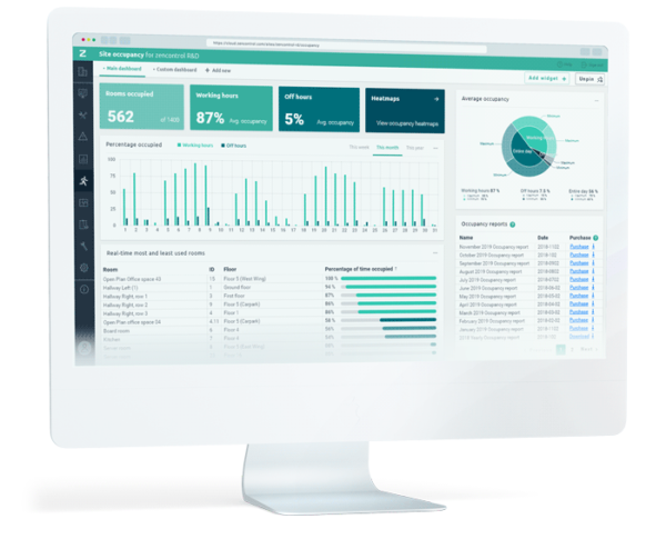 analytics-occupancy-dashboard-pc | zencontrol