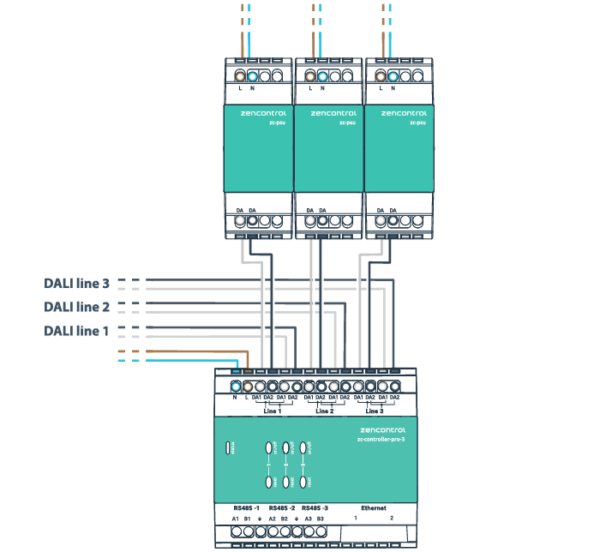 application-controller-wiring_1 | zencontrol