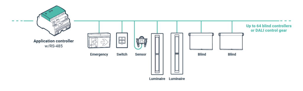 zc-smart-blind_control_zencontrol_v2 | zencontrol