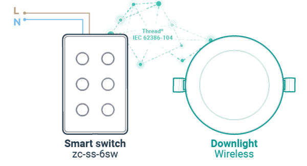 Wiring smart switches | zencontrol