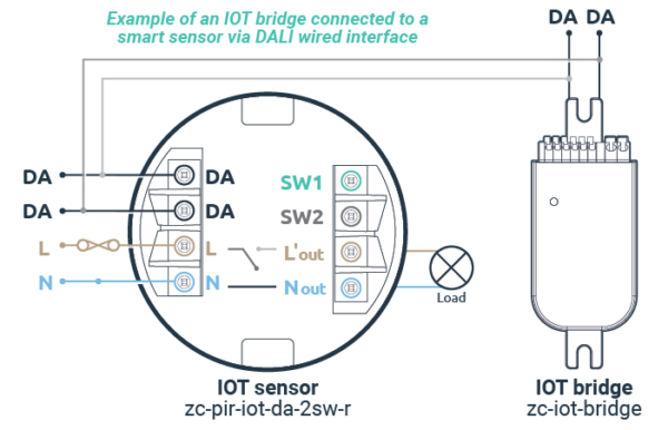 Wiring smart switches | zencontrol