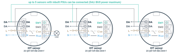Connecting multiple smart sensors | zencontrol