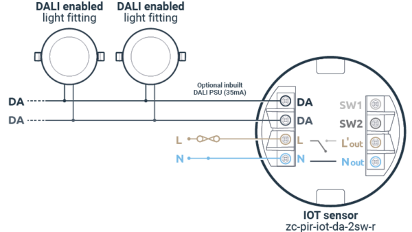Smart sensor wiring | zencontrol