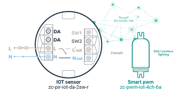 Smart sensor wiring | zencontrol