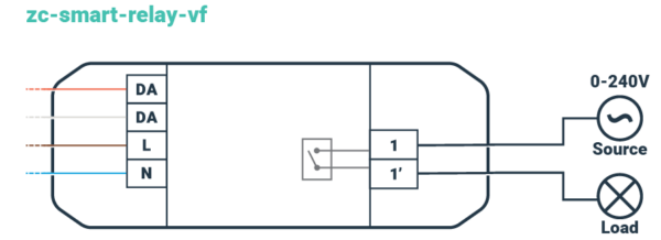 zc-smart-relay-vf_version_V2 | zencontrol