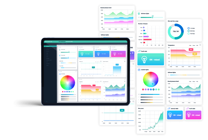 Customisable Dashboards | zencontrol